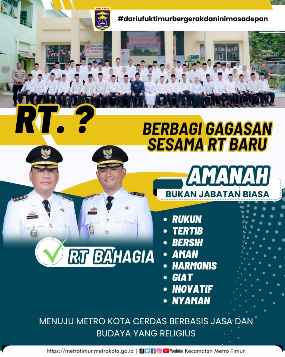 RT dan RW Baru, Semangat Baru: Dari Lingkungan Terkecil Menuju Metro ...